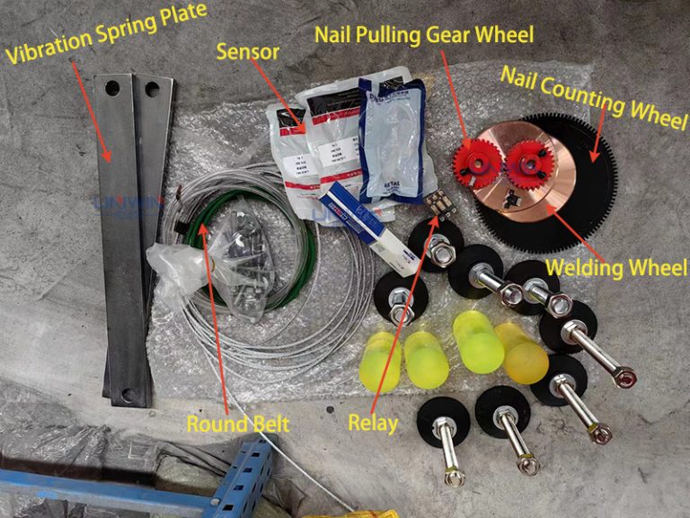 Coil Nail Making Machine Spare Parts - Nail Making Machine Manufacturer